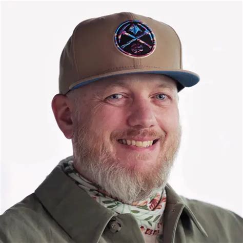 State Of Javascript 2023 Libraries