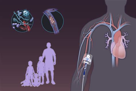 The New England Journal Of Medicine Research And Review Articles On