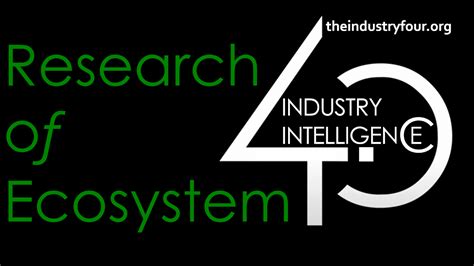 Research Of Ecosystem