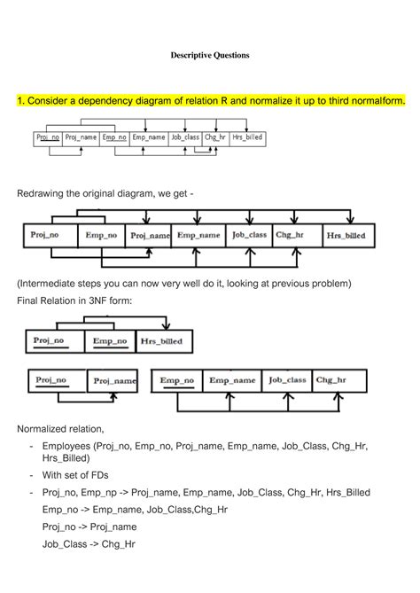 Dbms Solved Qbdesc Pages Deleted Removed Descriptive Questions