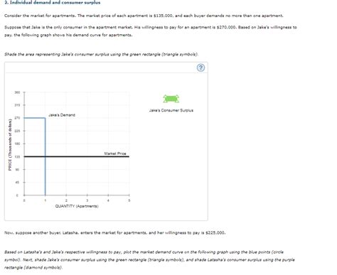 Solved Note Plot Your Points As A Step Function In The Chegg