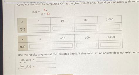 Solved Complete The Table By Computing F X At The Given Chegg Com
