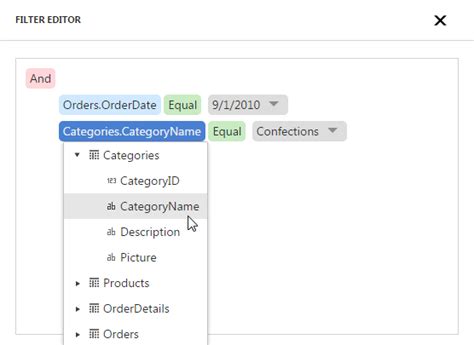 Filtering In Bi Dashboard Controls Business Intelligence Dashboard