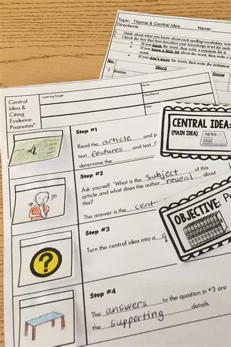 Give Struggling Readers A 4 Step Plan For Finding Central Idea And