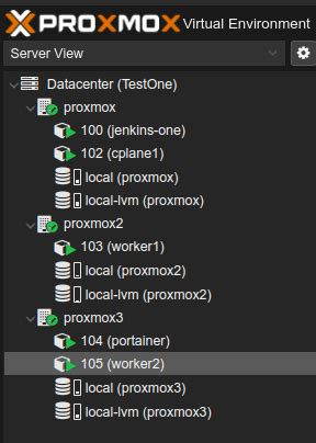 Instalar Cluster De Kubernetes K S Sobre Proxmox Con Ubuntu Primera Parte La Bit Cora