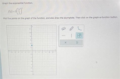 Solved Graph The Exponential Function F X X Plot Five Chegg