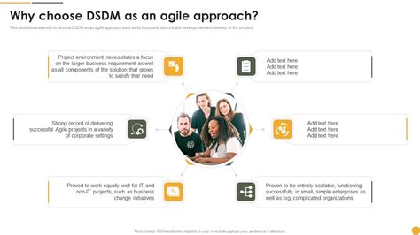 Dynamic Systems Development Approach Why Choose Dsdm As An Agile