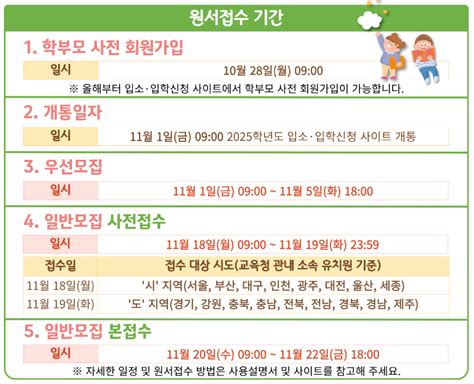 2025학년도 유치원 입소 대기 처음학교로 이름 변경→ 유치원 입소·입학관리 시스템 네이버 블로그