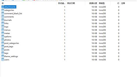 org hibernate hibernateexception access to dialectresolutioninfo