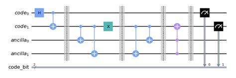 Github Badihian2022qutechchallenge