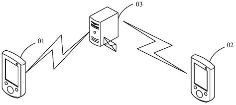 audio data encoding method and device audio data decoding method and