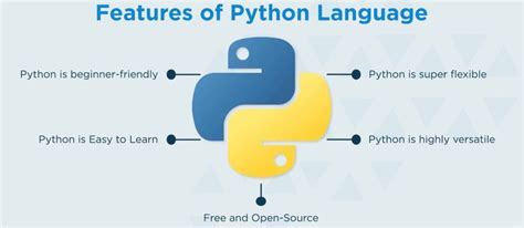 Introduction To Python First Step Towards Coding Mastery Croxsol