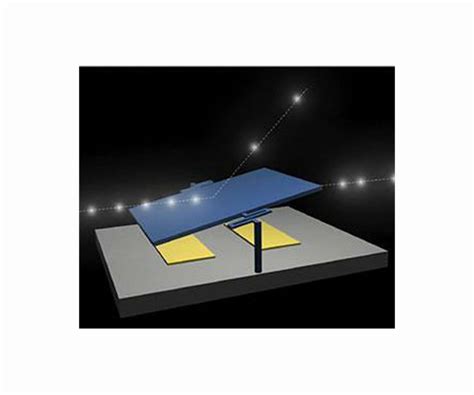 A Marriage Of Light Manipulation Technologies