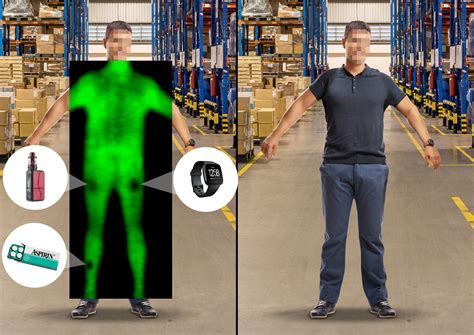 Esa Terahertz Security For E Commerce Distribution Centres And Us Border