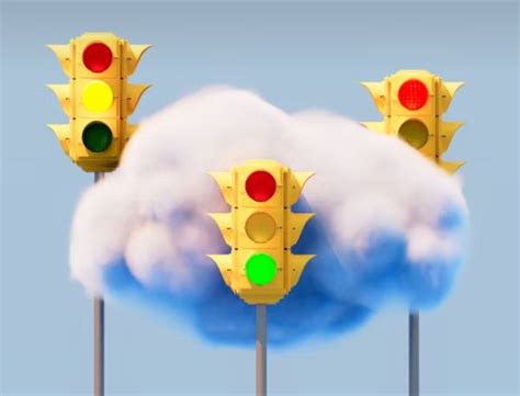 How Netflix Airbnb Capitalone Leveraged Ai For Cloud Migration Anubha Gaur Posted On The