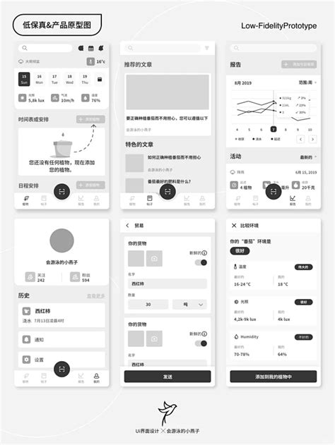 源文件｜数字低保真原型图｜植物类app｜线框图 小红书 花瓣网