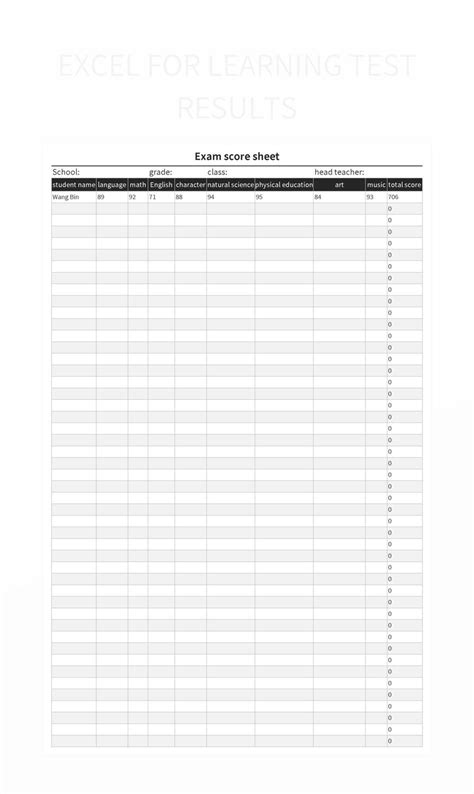 Excel For Learning Test Results Excel Template And Google Sheets File For Free Download Slidesdocs