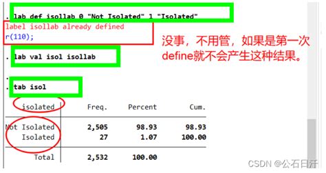 stata u3笔记 stata值标签和标签的区别 csdn博客