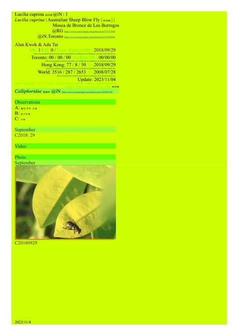 Pdf Lucilia Cuprina 銅綠蠅 In