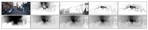 Monocular Depth Estimation Using Laplacian Pyramid Based Depth Residuals