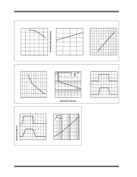 Linear Building Block Low Power Comparator With Op And Voltage Reference Datasheet Lookup