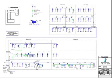 What Are Schematic Drawings