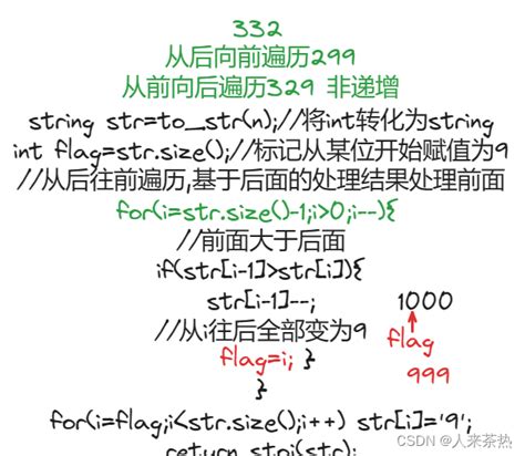 day37 单调递增的数字 监控二叉树 CSDN博客