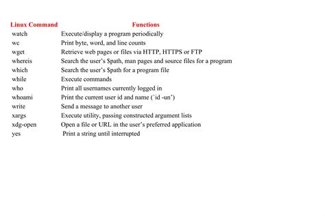 Kali Linux Commands Pdf