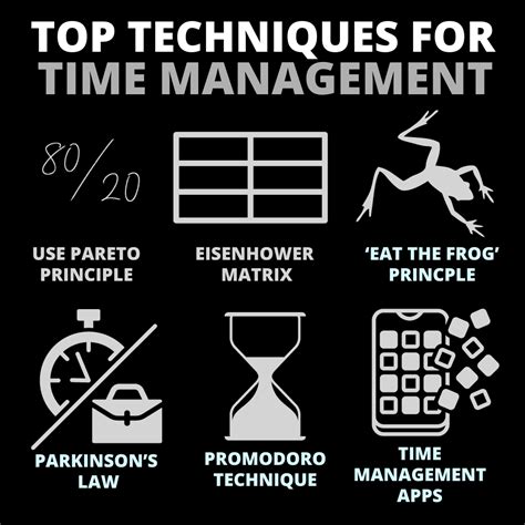 Top Techniques For Time Management