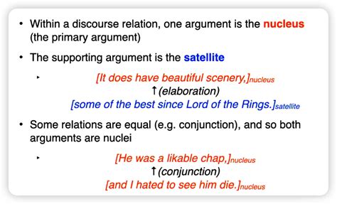 Nlp——discourse；discourse Segmentation；discourse Parsing Discourse