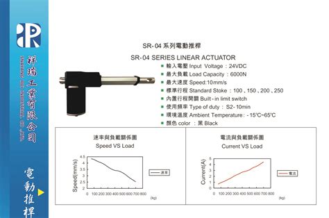 祥瑞工業有限公司