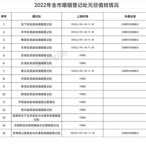 元旦期间这些窗口单位上班时间有变 办公 业务 王宪