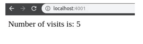 Aplicación Docker Compose Nodejs Con Integración De Redis