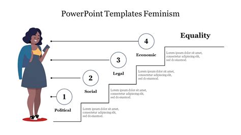 Add To Cart Powerpoint Templates Feminism Presentation