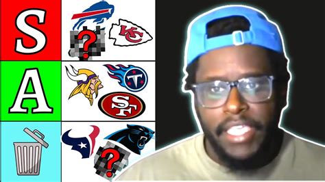 Ranking Of All 32 Nfl Teams Tier List Youtube