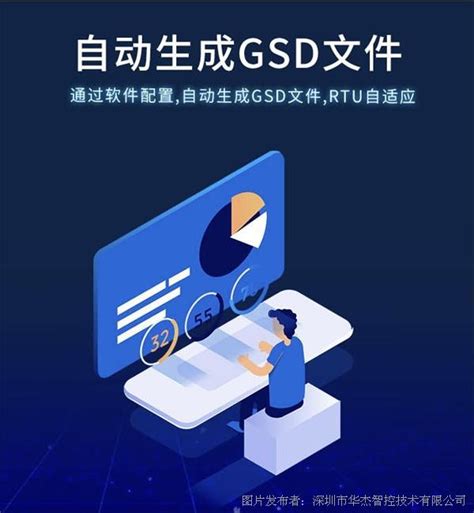 华杰智控 自带的485转pn的profinet Io模块 Profinetio模块中国工控网