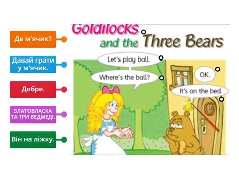 Goldilocks 1 Labelled Diagram
