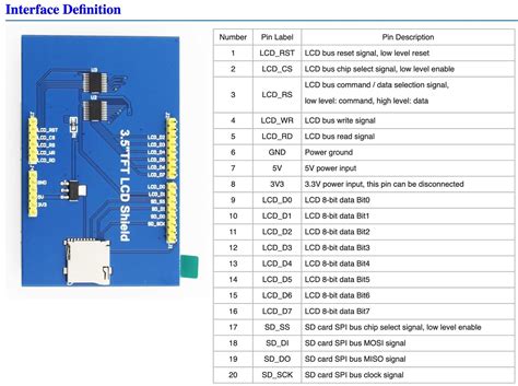 Help Wemos D R With Tft Lcd Touchscreen Shield Displays