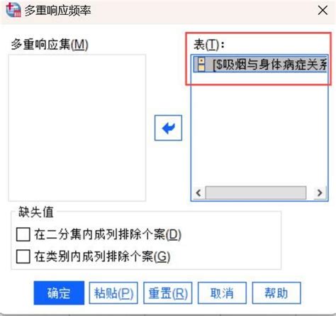 Spss中如何将文字表达改为数字 Spss怎么把字符串改成数字格式 Ibm Spss Statistics 中文网站