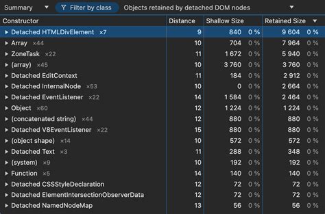 codemirror v6 0 1 leaks discuss codemirror