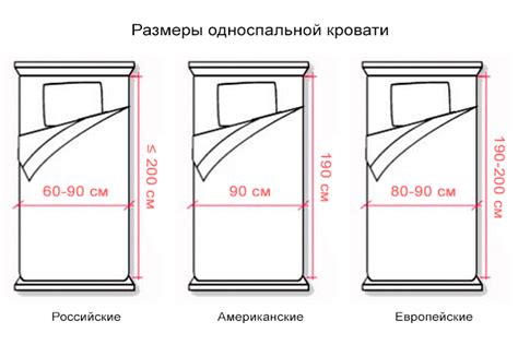 Размеры односпальной кровати стандарт детской фото