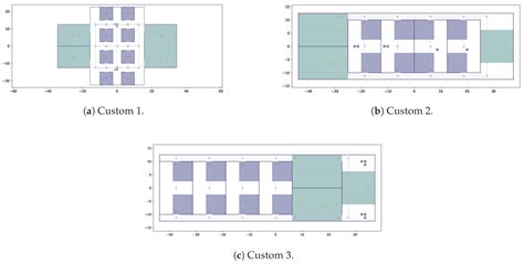 applied sciences free full text experimental evaluation of agv dispatching methods in an