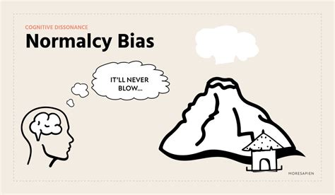 Normalcy Bias Moresapien