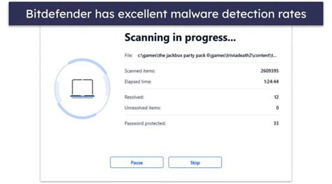 5 Best Trojan Protection And Removal Tools In 2025