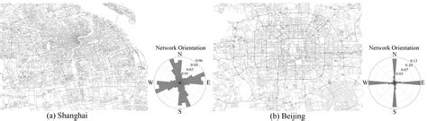 Road Networks Used In Our Trajectory Prediction Experiments Download Scientific Diagram
