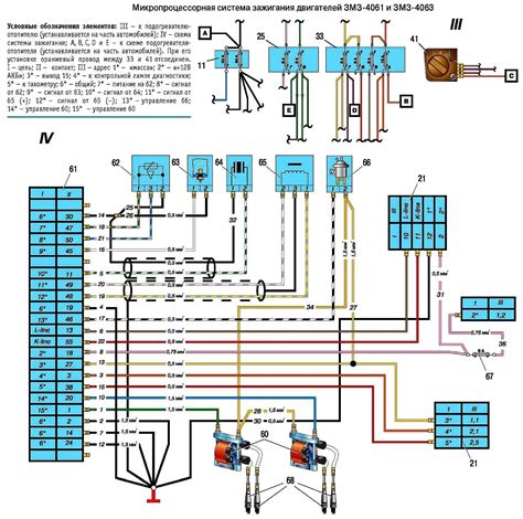 Схема газель 406 карбюратор – Telegraph