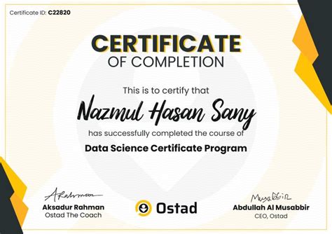 Nazmul Hasan Sany On Linkedin Datascience Machinelearning Python