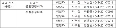 수질오염물질 측정자료 공개 확대한다 네이트 뉴스