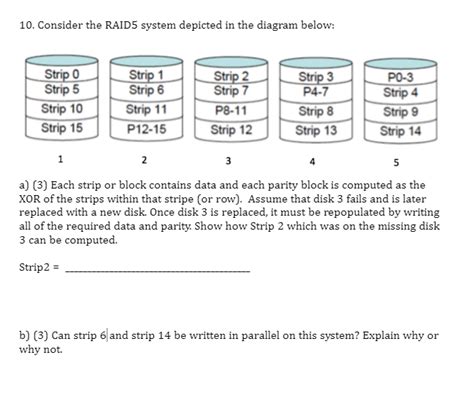 Solved 10 Consider The RAID5 System Depicted In The Diagram Chegg Com