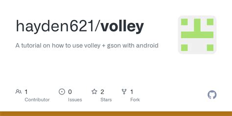 GitHub Hayden Volley A Tutorial On How To Use Volley Gson With Android